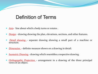 INTERPRET DRAWING AND PLANS Carpentry.pptx