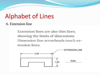 INTERPRET DRAWING AND PLANS Carpentry.pptx