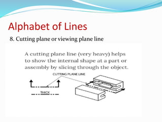 INTERPRET DRAWING AND PLANS Carpentry.pptx