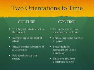 The Real Value of Interpreting | PPT