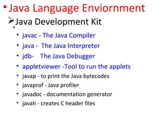 Interpreters & Debuggers | PPT | Programming Languages | Computing