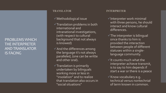 Interpreters | PPT