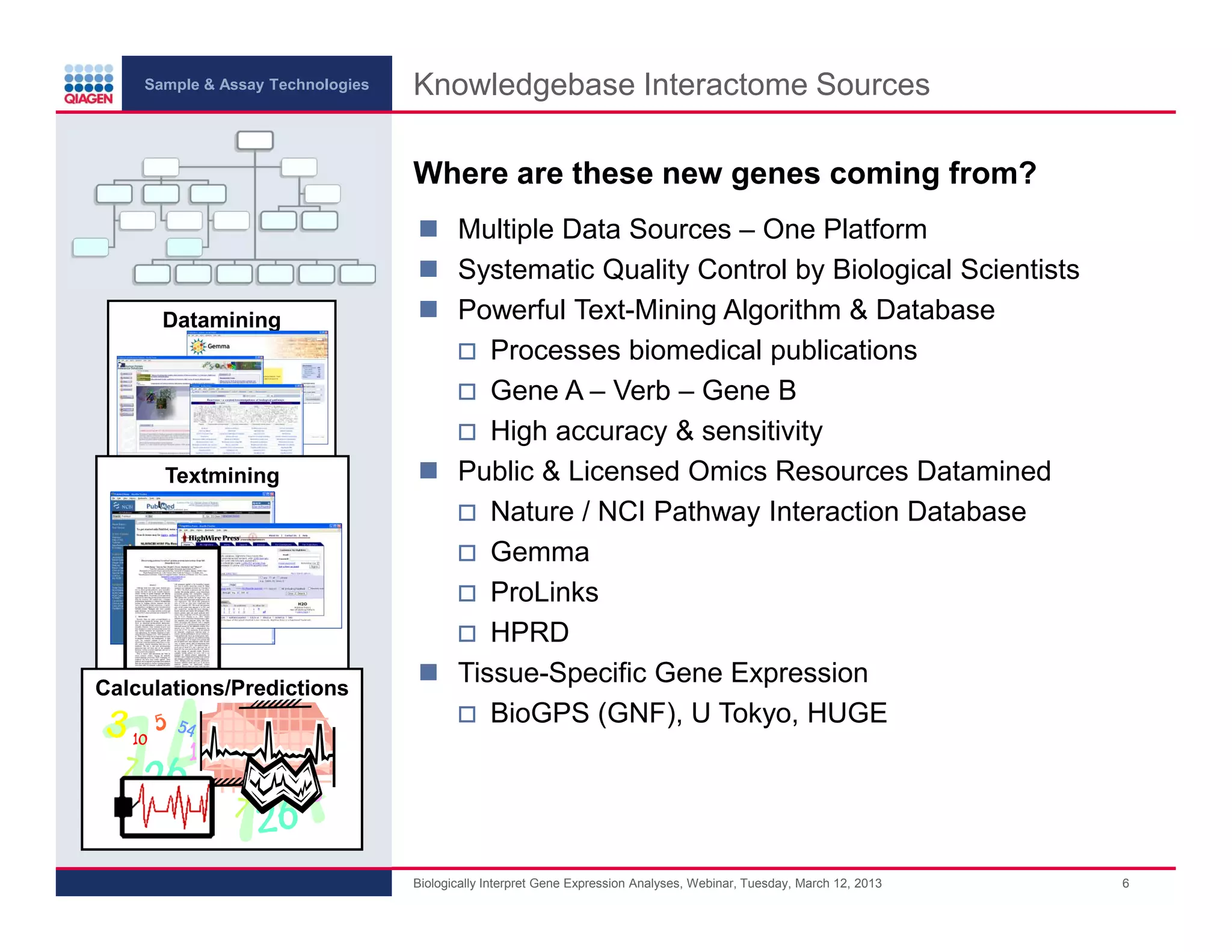 Interpret gene expression results 2013 | PDF