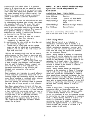 Interpreting Reproductive Efficiency Indexes | PDF