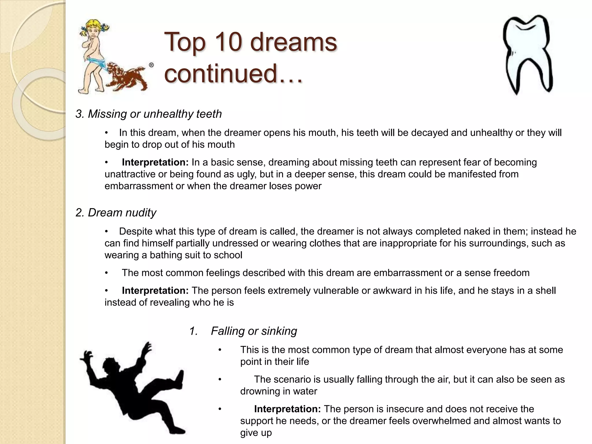 interpreting-dreams.ppt