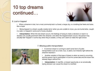 interpreting-dreams.ppt