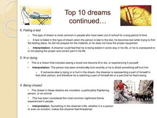 interpreting-dreams.ppt
