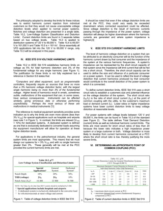 Interpreting ieee-std-519-and-meeting-harmonic-limits-vf ds-pcic-2003 ...