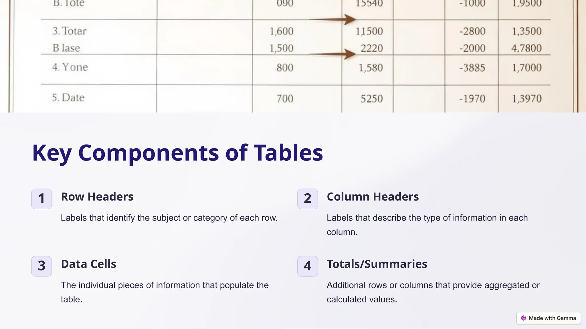Interpreting-Information-from-Tables.pptx