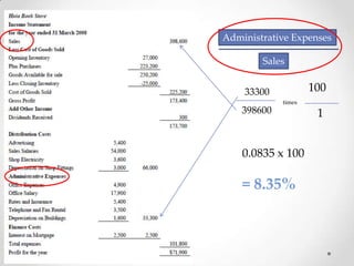 Interpreting accounting information for sole proprietors | PPT