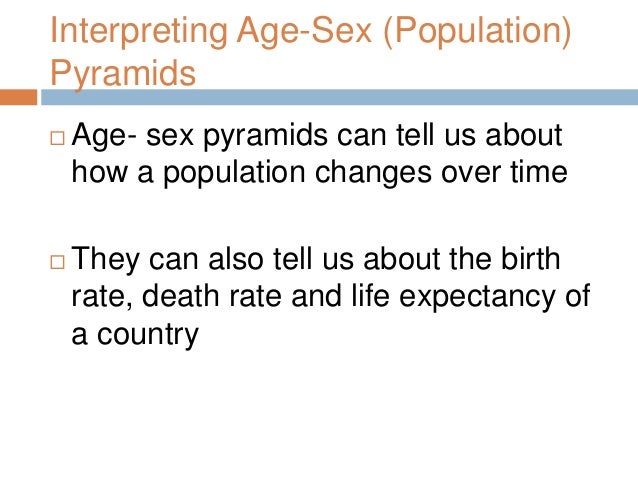 Interpreting Age Sex Pyramids