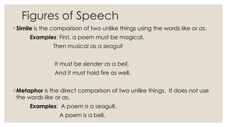 Interpreting a Poem, Figures of Speech, Context in Poetry.pptx