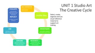 UNIT 1 Studio Art- Interpreting art ideas and intro | PPTX