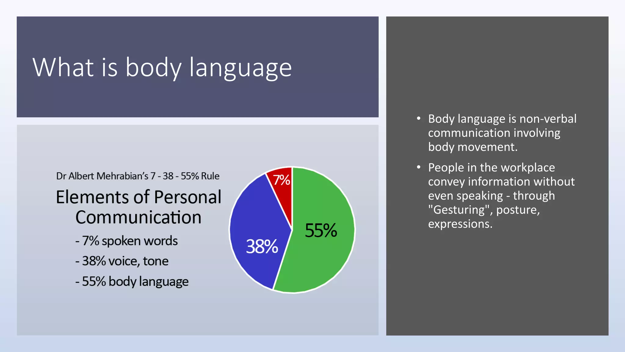 Interpreting body language | PPT