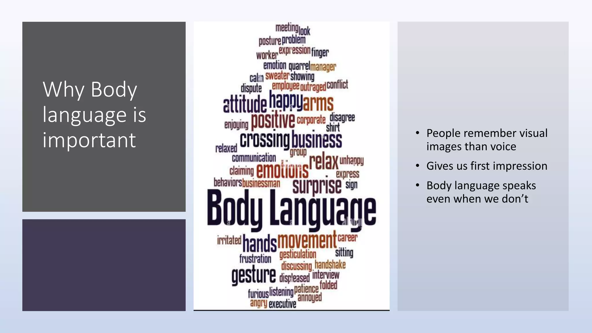 Interpreting body language | PPT