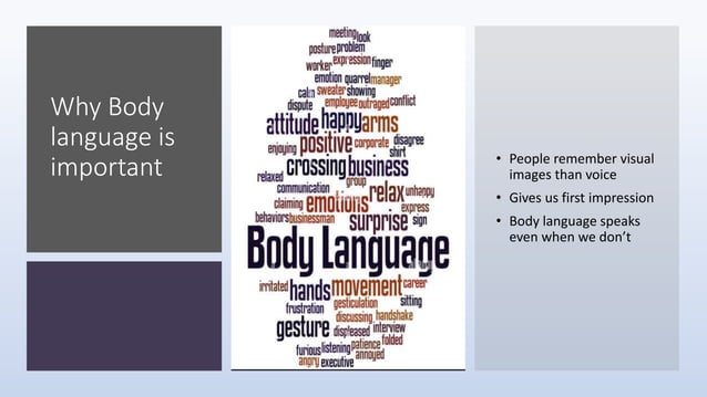 Interpreting body language | PPT