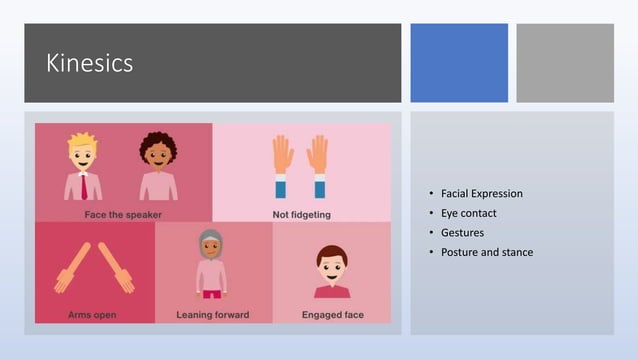 Interpreting body language | PPT