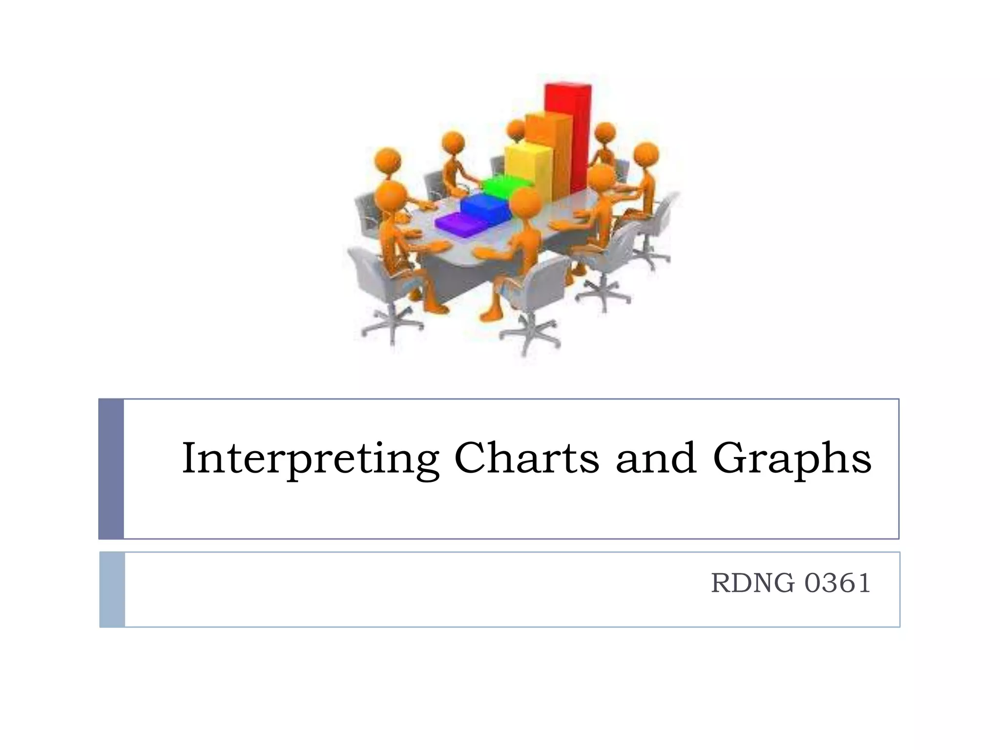 Interpreting charts and graphs | PPTX