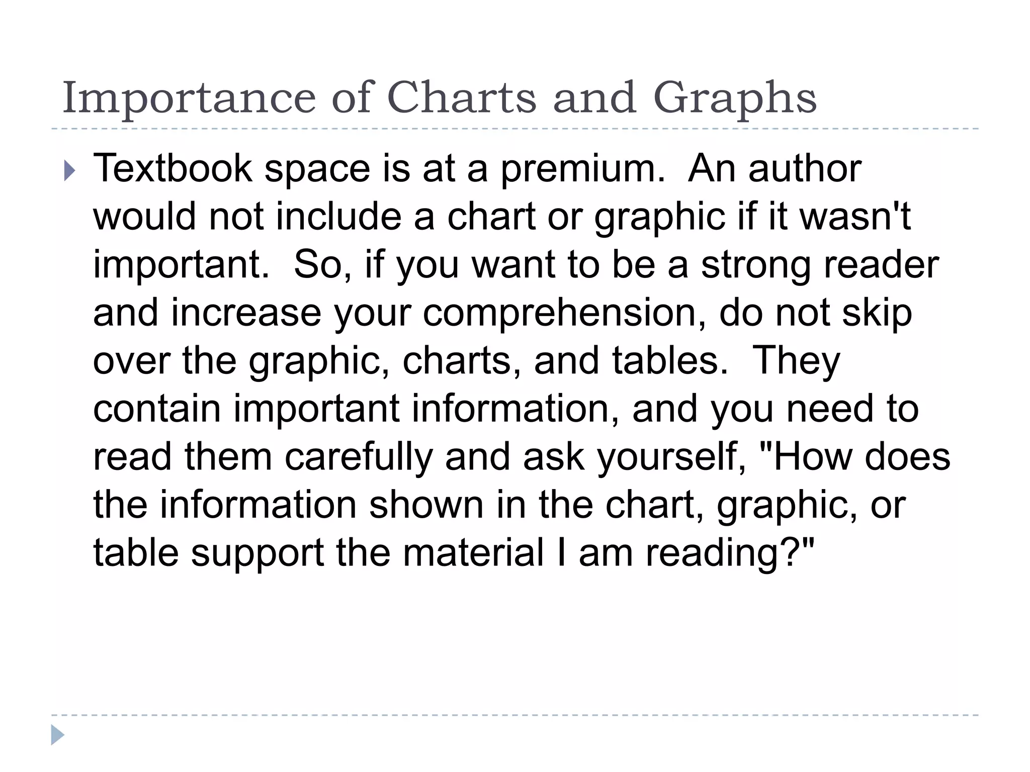 Interpreting charts and graphs | PPTX
