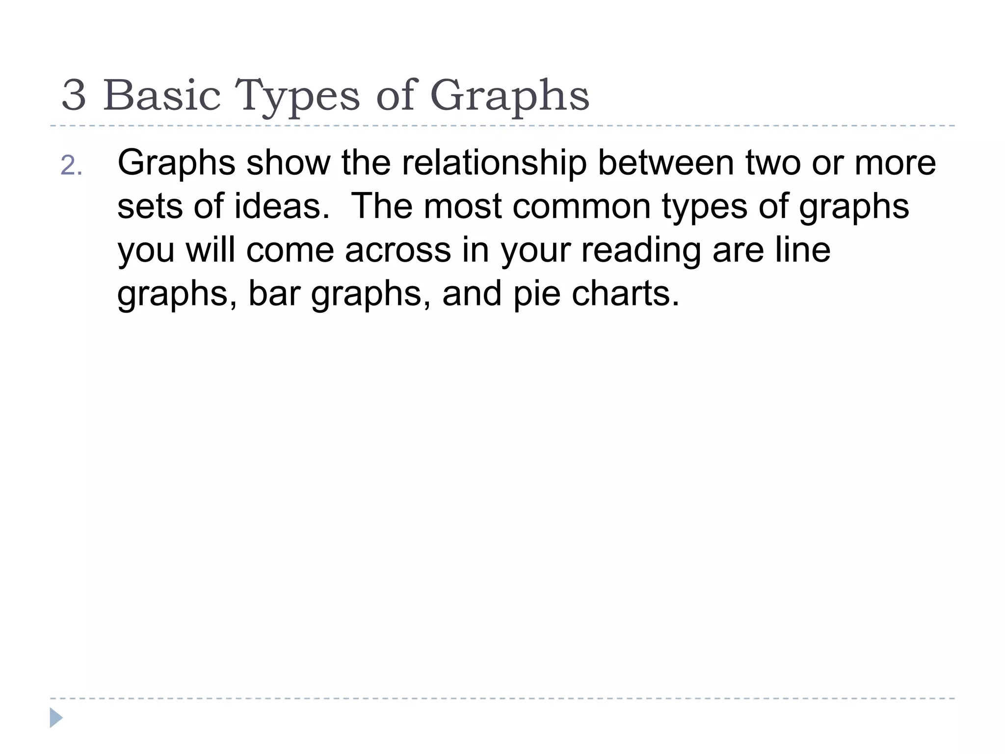 Interpreting charts and graphs | PPTX