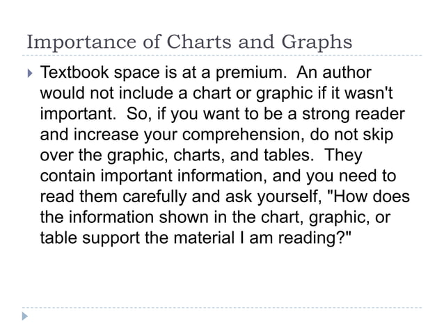 Interpreting charts and graphs | PPTX