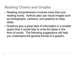 Interpreting charts and graphs | PPTX