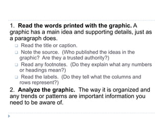 Interpreting charts and graphs | PPTX