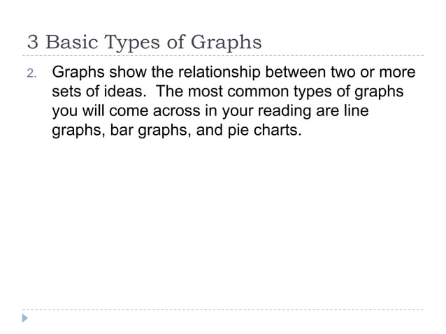 Interpreting charts and graphs | PPTX