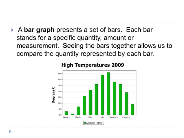 Interpreting charts and graphs | PPTX