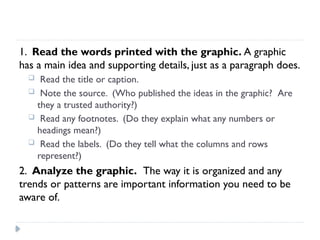 Interpreting charts and graphs, diagrams, | PPTX