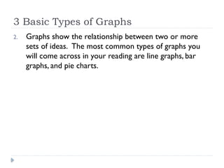 Interpreting charts and graphs, diagrams, | PPTX