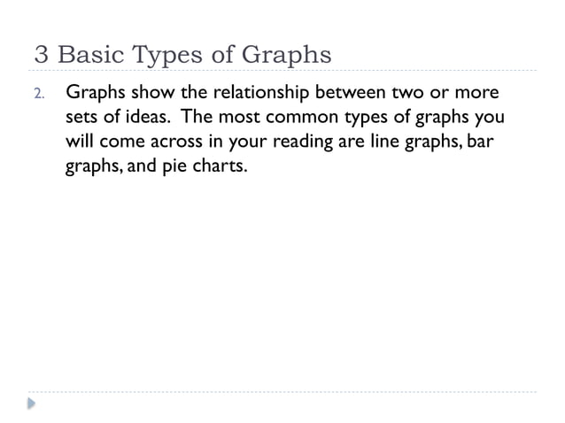 Interpreting charts and graphs, diagrams, | PPTX
