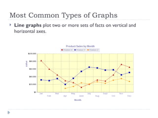 Interpreting charts and graphs, diagrams, | PPTX