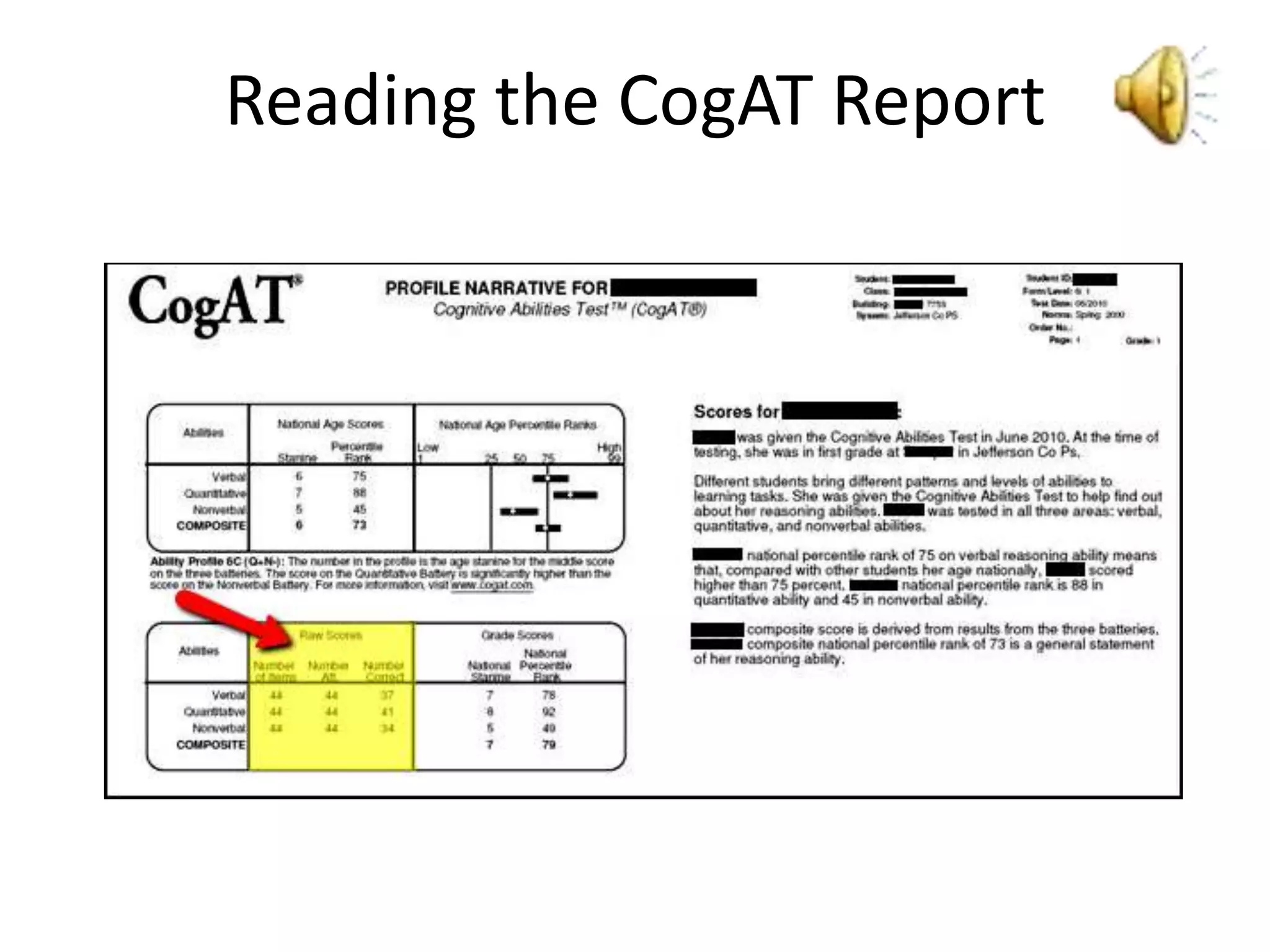 Interpreting cog at_data_powerpoint_parent_version | PPSX