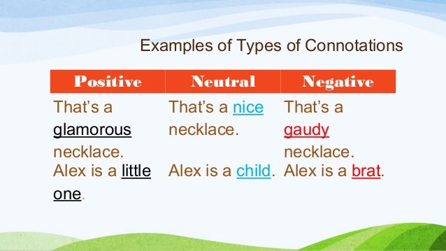 Interpreting Connotations of Words