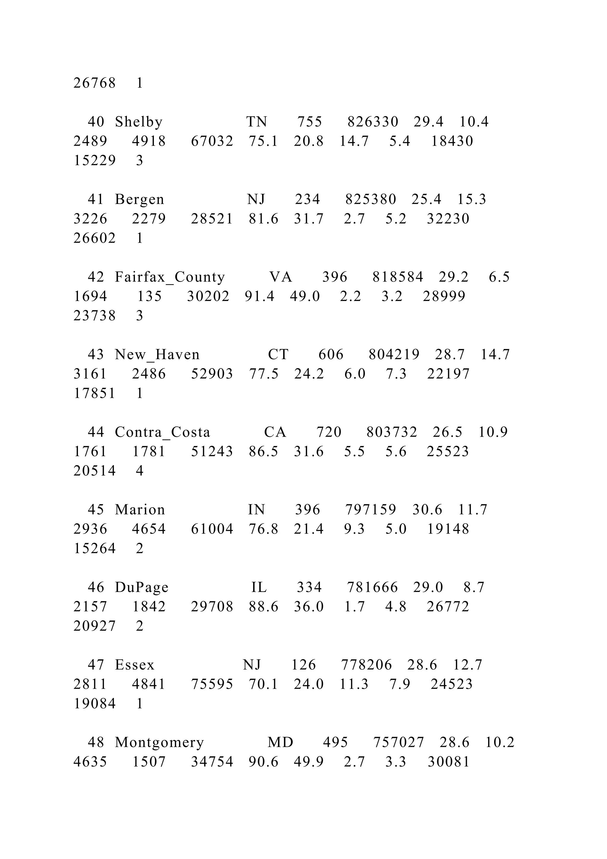 INTERPRETINGCONTROL CHARTSChapter 10Random Dis.docx
