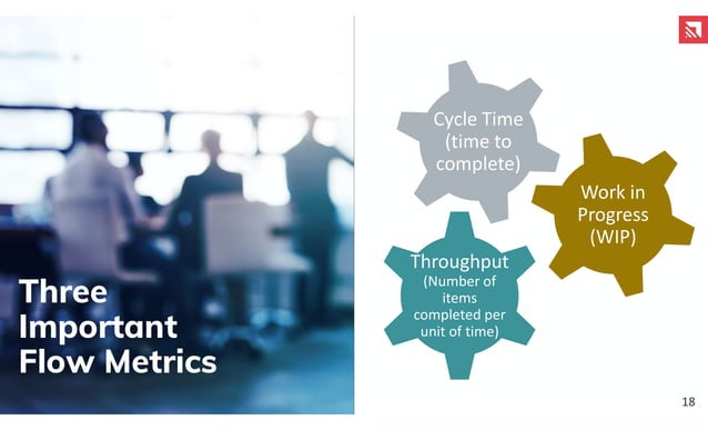 Interpreting Cumulative Flow Diagrams (CFDs)_Mark Grove.pdf