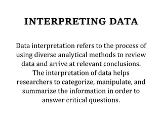 INTERPRETING DATA.docx