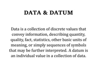 INTERPRETING DATA.docx
