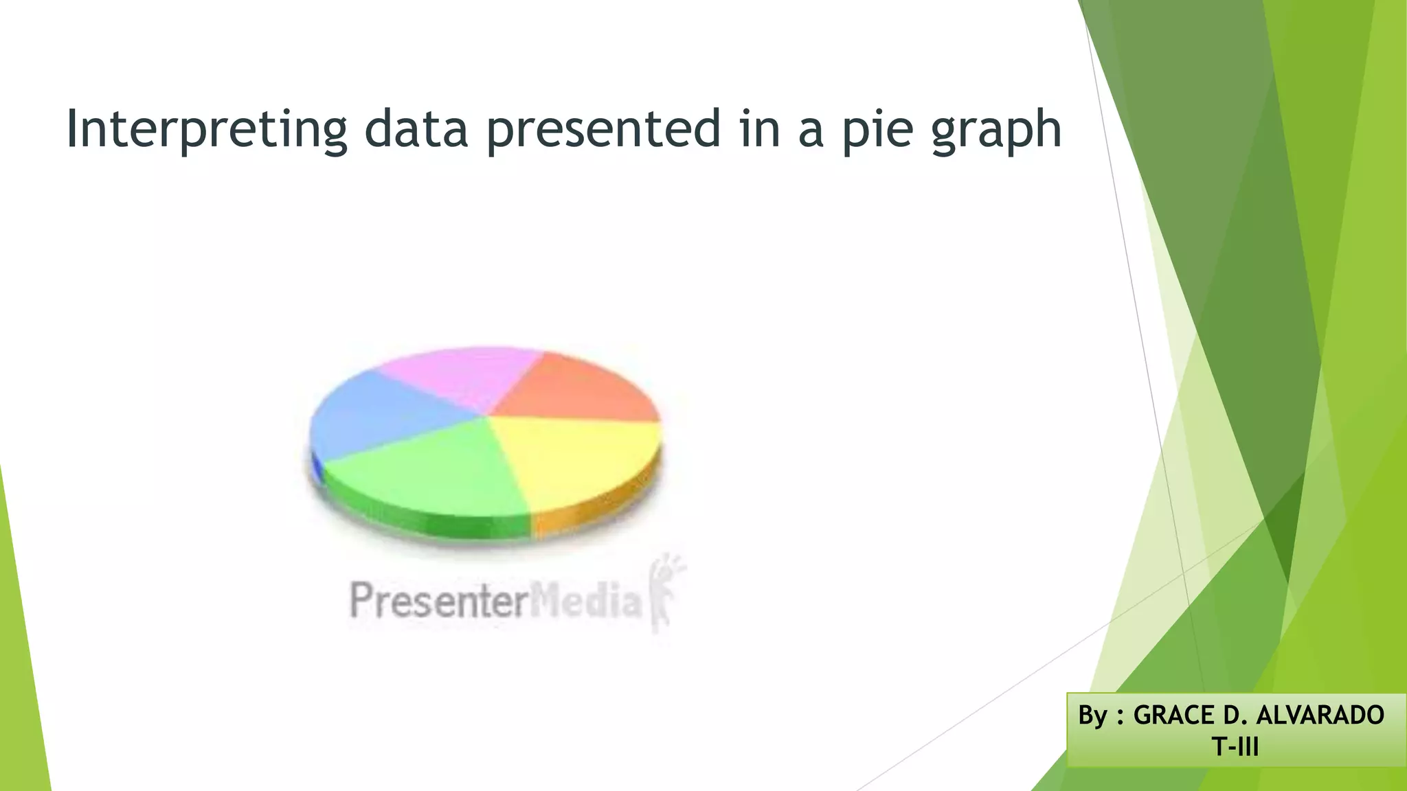 Interpreting data (Pie Graph).pptx