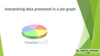 Interpreting data (Pie Graph).pptx