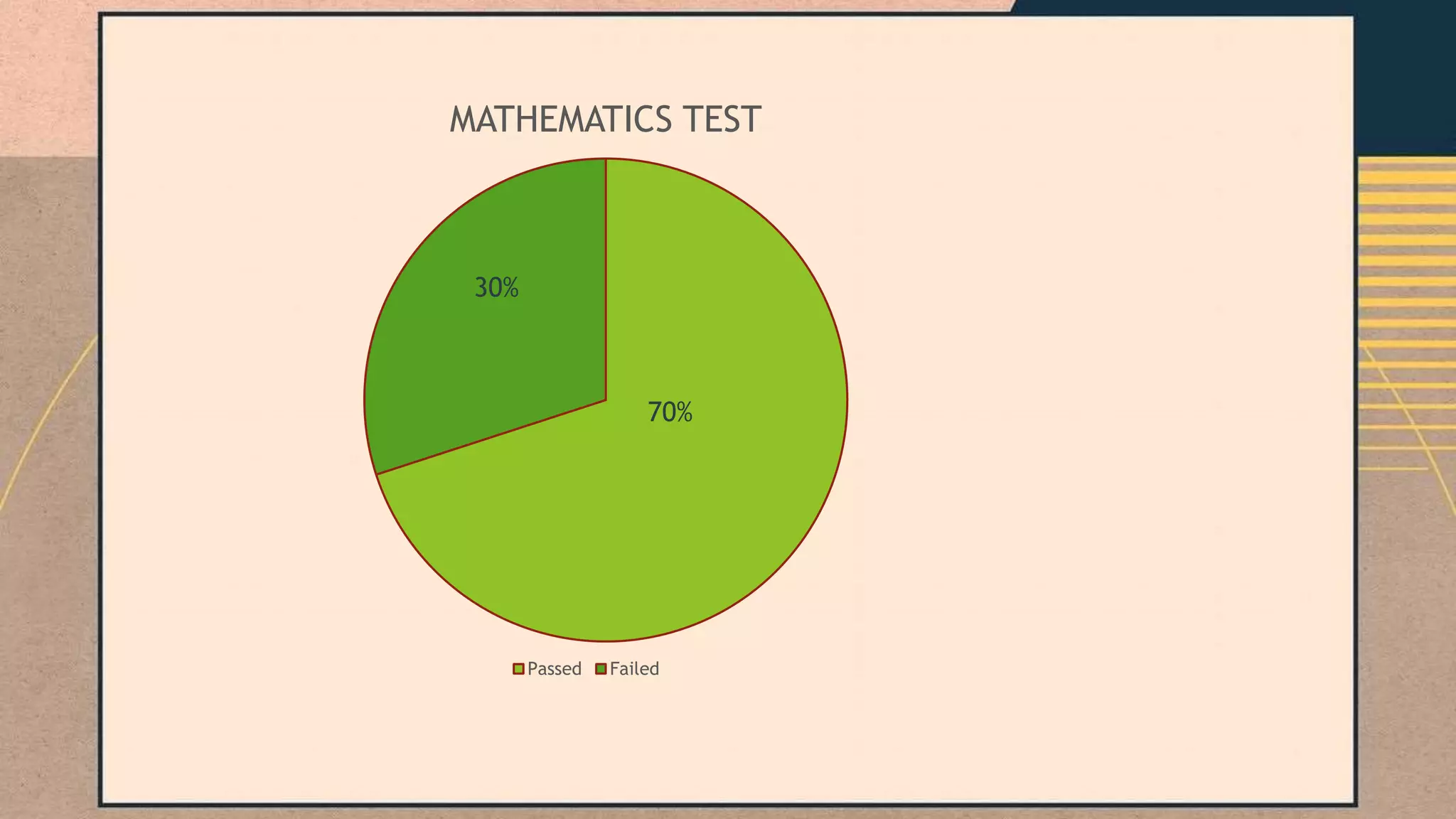 Interpreting data (Pie Graph).pptx