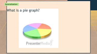 Interpreting data (Pie Graph).pptx