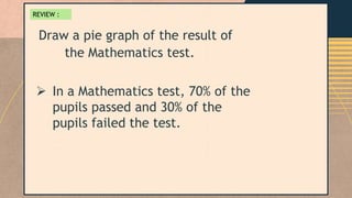 Interpreting data (Pie Graph).pptx