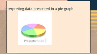 Interpreting data (Pie Graph).pptx