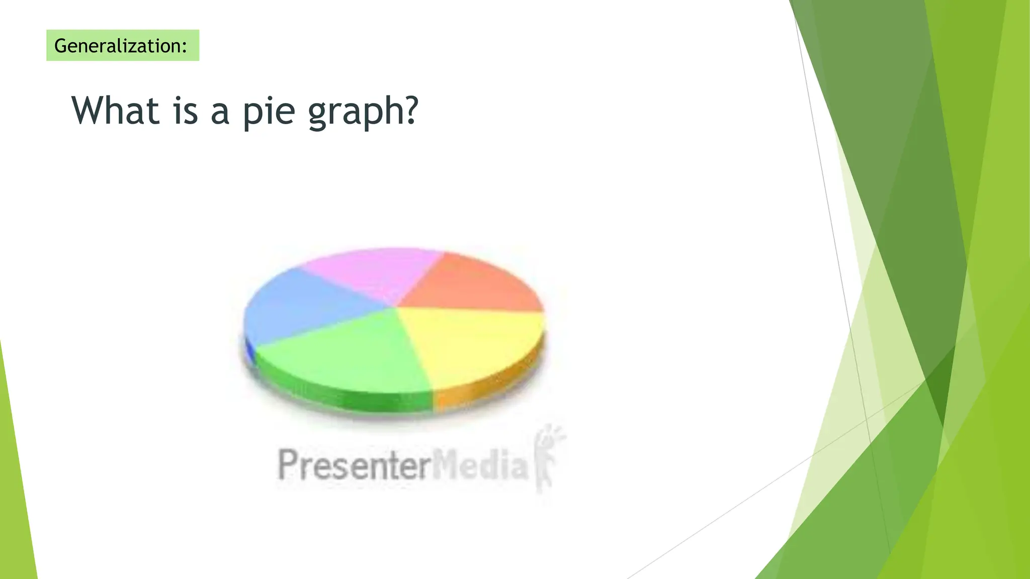 Interpreting data (Pie Graph)for mathematics grade 6 quarter 4 | PPTX