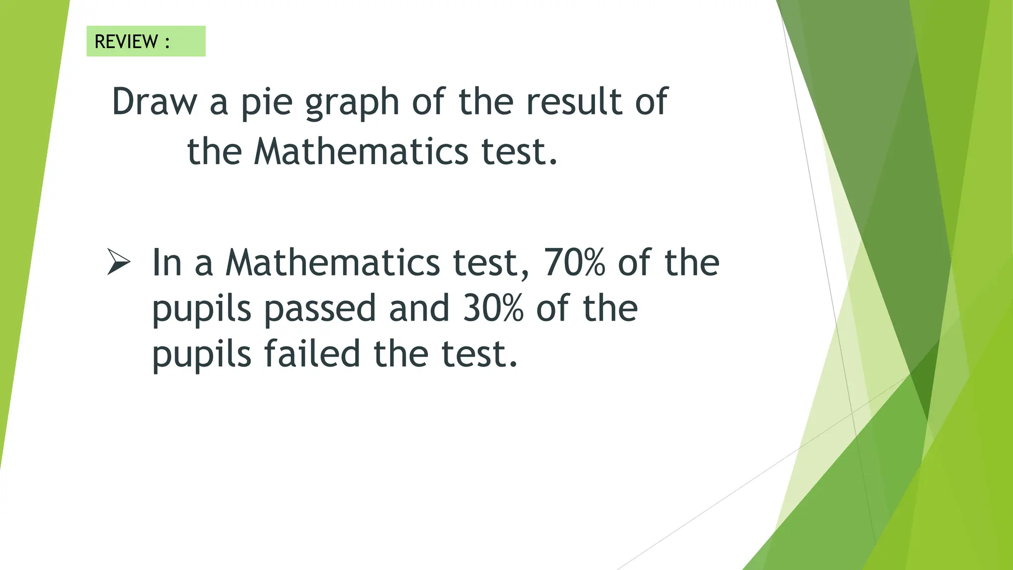Interpreting data (Pie Graph)for mathematics grade 6 quarter 4 | PPTX