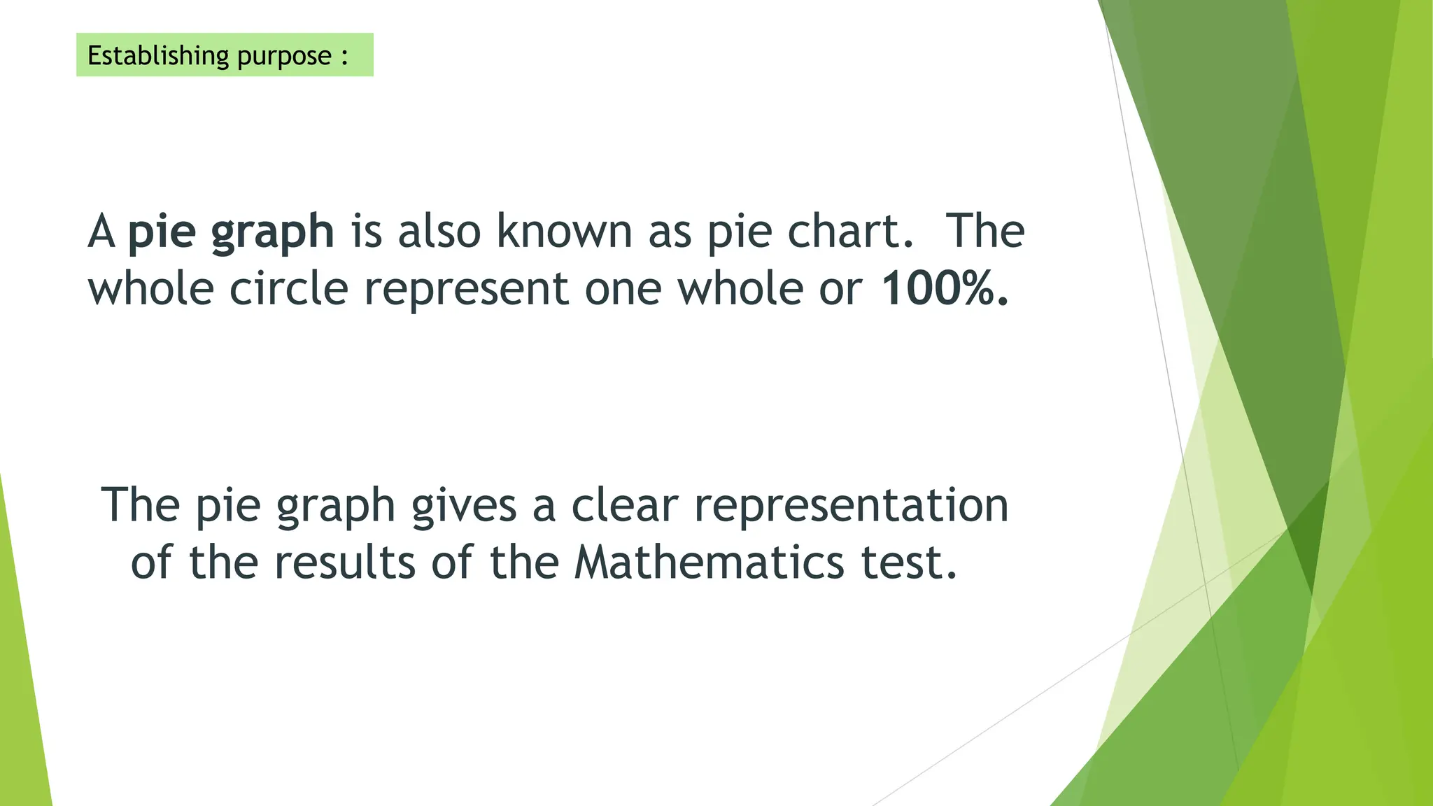 Interpreting data (Pie Graph)for mathematics grade 6 quarter 4 | PPTX