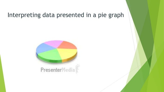 Interpreting data (Pie Graph)for mathematics grade 6 quarter 4 | PPTX | Food & Drink
