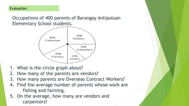 Interpreting data (Pie Graph)for mathematics grade 6 quarter 4 | PPTX ...